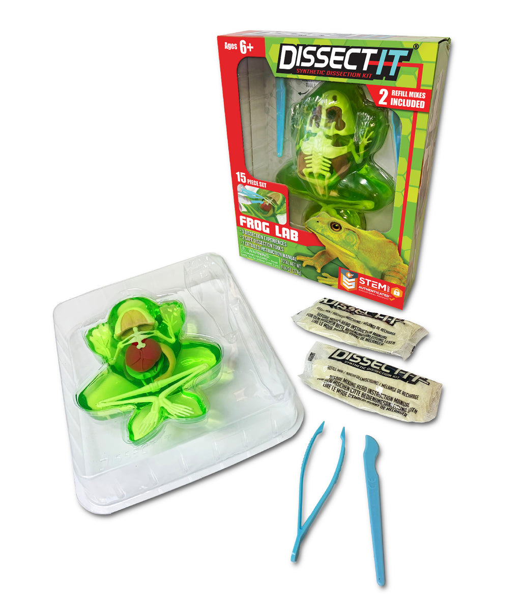 Dissect-It – Top Secret Toys
